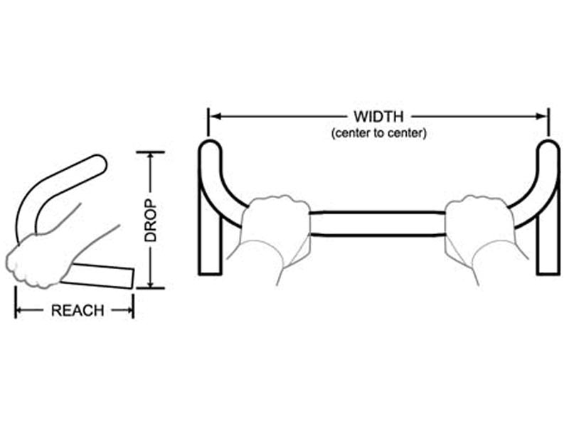 How To Choose Road Bike Handlebars | RODALINK MALAYSIA