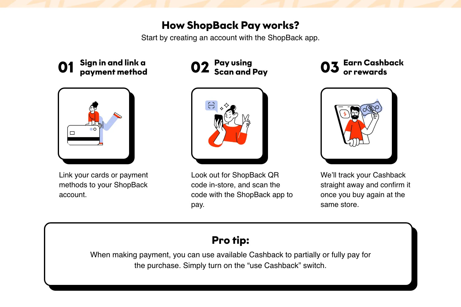 ShopBack: Pay & Earn More Benefits! | RODALINK MALAYSIA