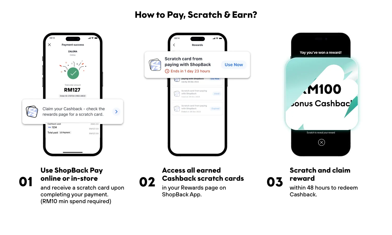 ShopBack: Pay & Earn More Benefits! | RODALINK MALAYSIA