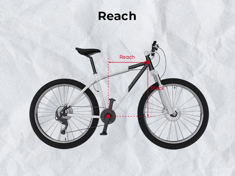 Panduan Lengkap Memilih Ukuran Sepeda Gunung Tepat | RODALINK INDONESIA