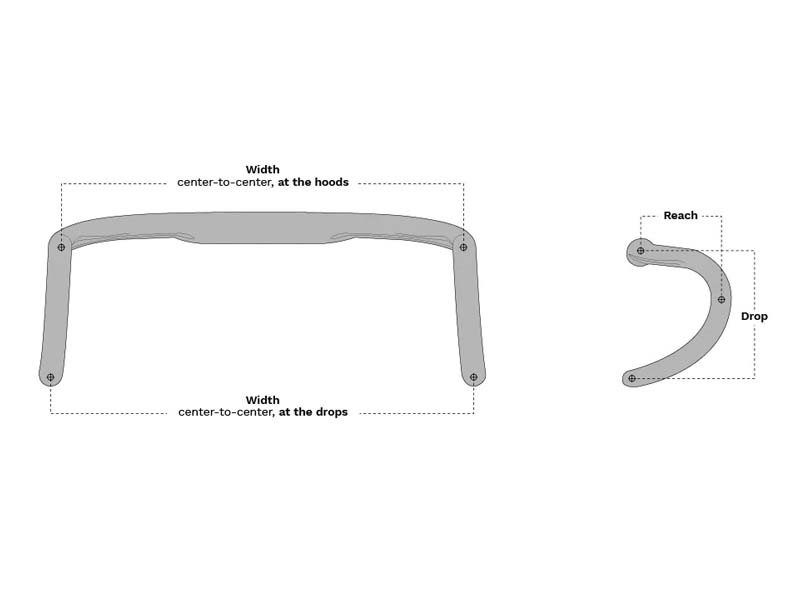 Road Bike Handlebars: Your Ultimate Guide | RODALINK MALAYSIA