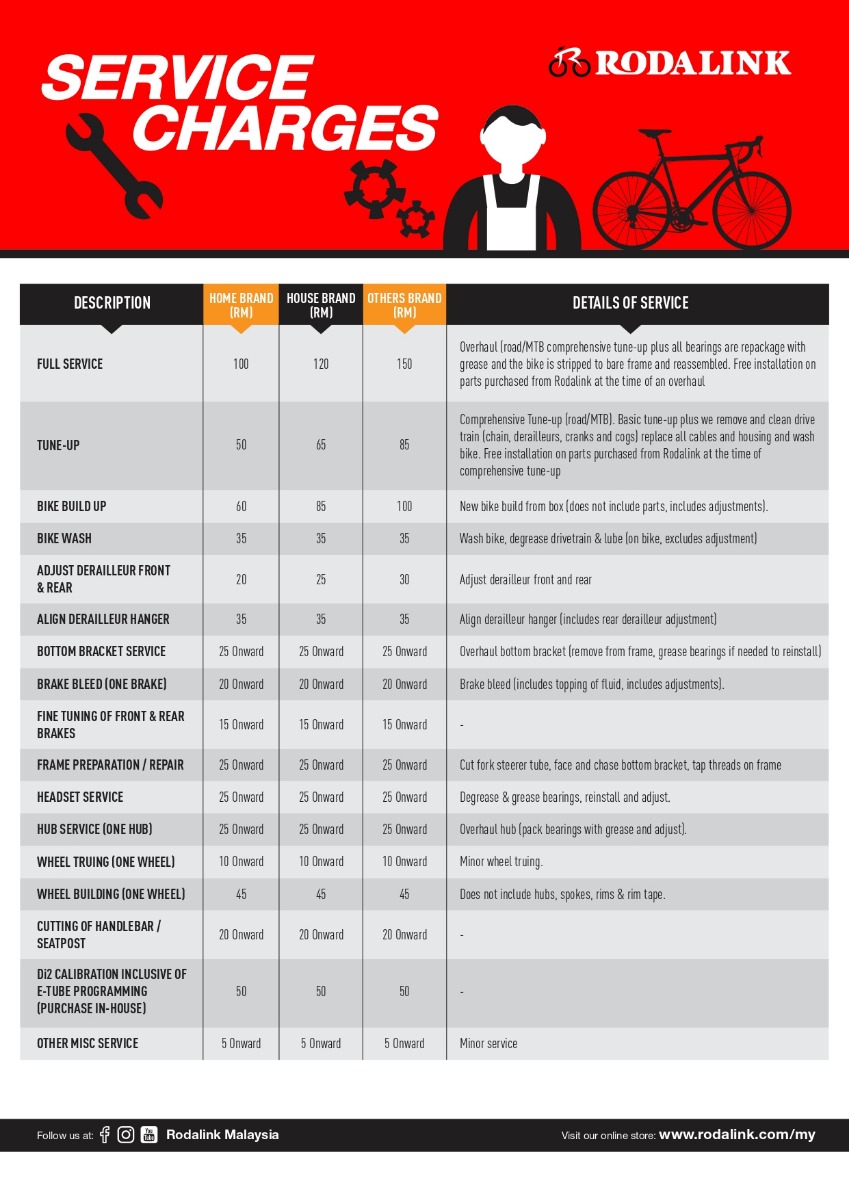 Bicycle Service Pricing / FAQs